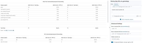 Computed Column Total Using Enhanced Table And Split Columns By Date Histogram · Issue 185