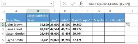 Awasome How To Find Last Value In Row Excel Ideas Fresh News