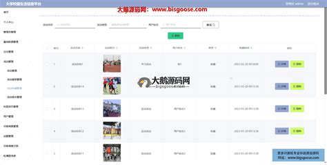 基于springboot的大学校园生活信息平台 计算机毕业设计 Java毕业设计大鹅源码网大鹅源码网