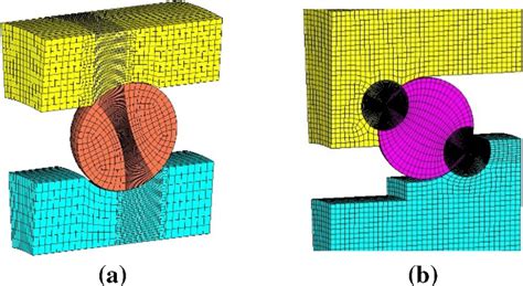 Different Refinement Methods Of The Contact Areas Grid A Transition Download Scientific
