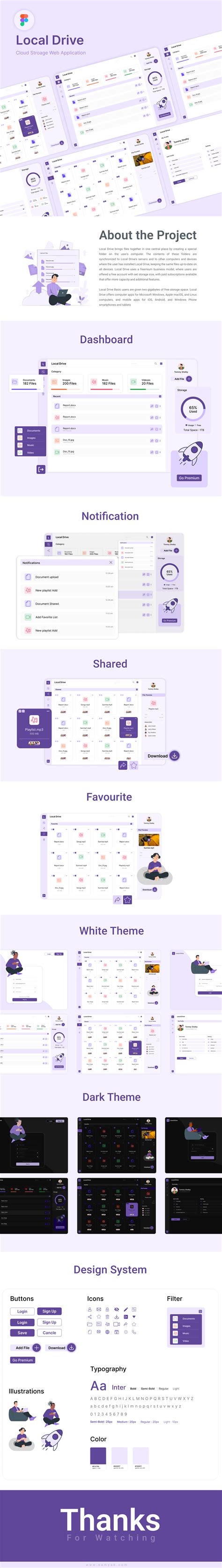 Dropbox Redesign Challenges On Behance
