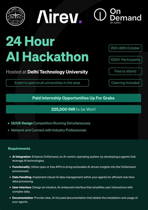 Muhammad Khalid On Linkedin Ai Hackathon