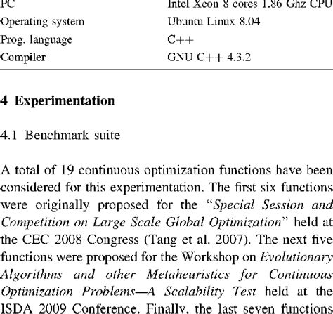 Configuration Of The Mos Based Algorithm Download Table