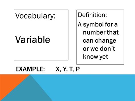 Math Variable Definition
