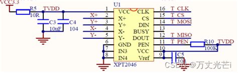 基于正点原子stm32的mini板的tftlcd显示实验 正点原子mini板原理图 csdn博客