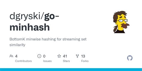 Github Dgryskigo Minhash Bottomk Minwise Hashing For Streaming Set