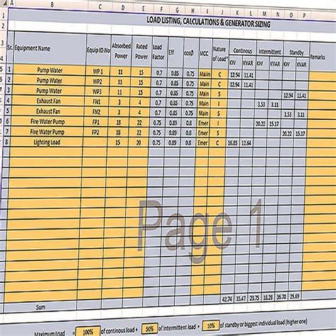 Generator Sizing Spreadsheet With Regard To Generator Sizing Chart Pdf Load Listing Calculations