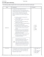 Understanding OSI Model Layers Functions And Protocols Course Hero