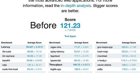 nitrous javascript tests album on imgur