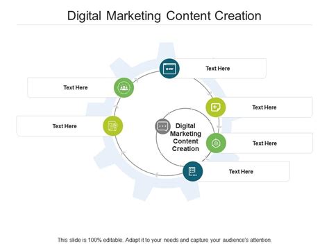 Digital Marketing Content Creation Ppt Powerpoint Presentation Show