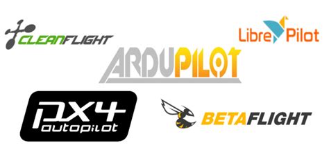 Open Source Drone Software Projects Best Choices