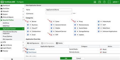 Módulo Application Control De Fortigate Serie 5 Módulos Fortigate
