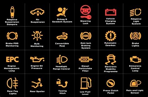 Headlight Symbols Guide Optimize Vehicle Safety And Visibility