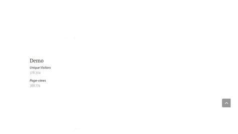 7 Best Wordpress Visitor Counter Plugins 2022 Colorlib