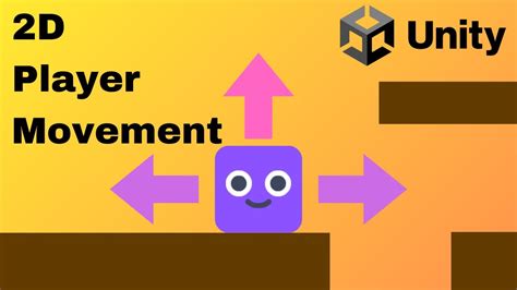 How To Create Simple 2d Movement In Unity In Less Than A Minute Unity Tutorial Unity