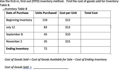 Solved Use The First In First Out FIFO Inventory Method Chegg Com