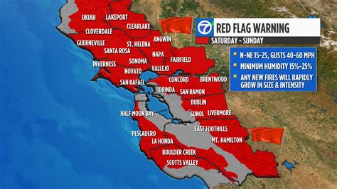Largest Red Flag Warning In 2 Years Issued This Weekend As Bay Area