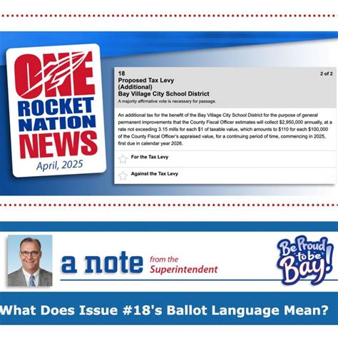 What Does The Ballot Language Mean For The Permanent Improvement Levy