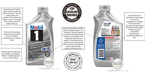 Classification Of Lubricants With Examples At Kay John Blog