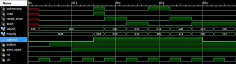 Waaaaaa Accccc Aaaaa Abbbcc Aaa Ffffff 8 Cccc Aa Aaaaaa Aaaaaa Accccc Download Scientific