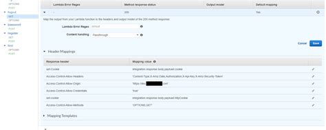 Aws Api Gateway Cors Custom Header Stripped From Request Stack Overflow