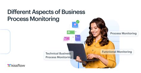 Business Process Monitoring The Key To Streamline Your Processes In 2025