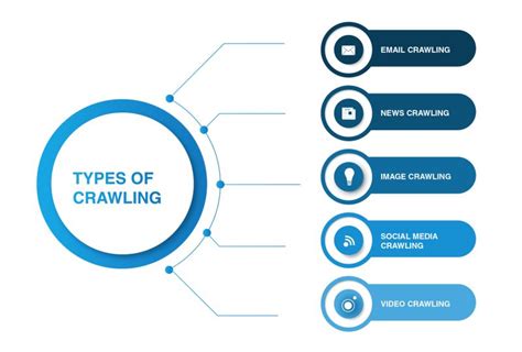 Day4 Websecurity Cyberadventure Techjourney Digitaldetective
