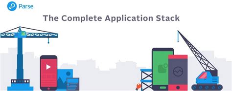 5 Backend Solutions For Web And Mobile Applications Firebase