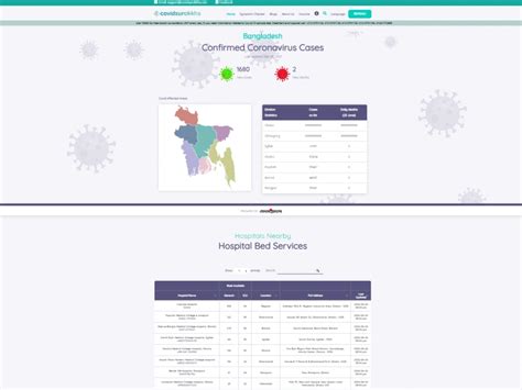 Web Application Landing Page In React Or Next Js Upwork
