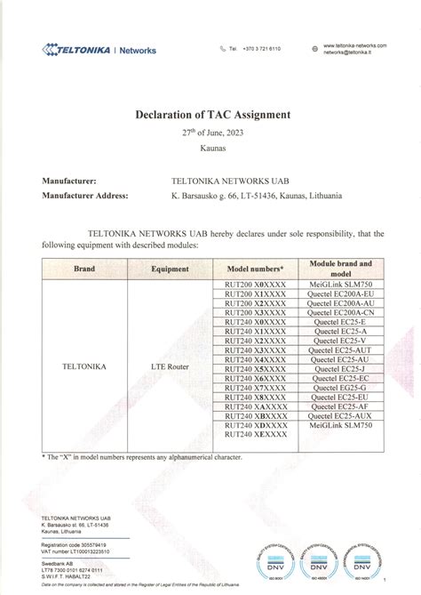 Tac Codes Teltonika Networks Wiki