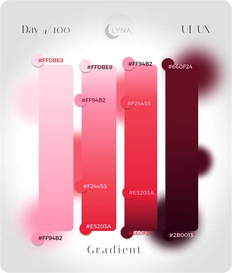 Design Gradient Ui Ux Idea в 2025 г Виды графического дизайна Элементы графического дизайна