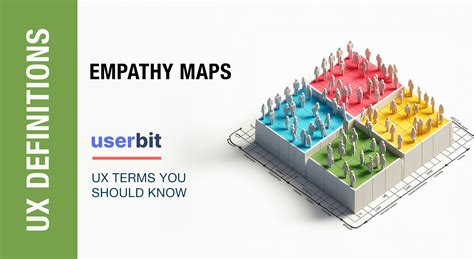 Empathy Mapping For Ux Professionals