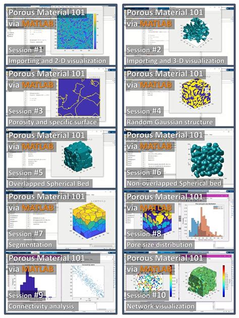 Daniel Olguin Cobos Posted On Linkedin