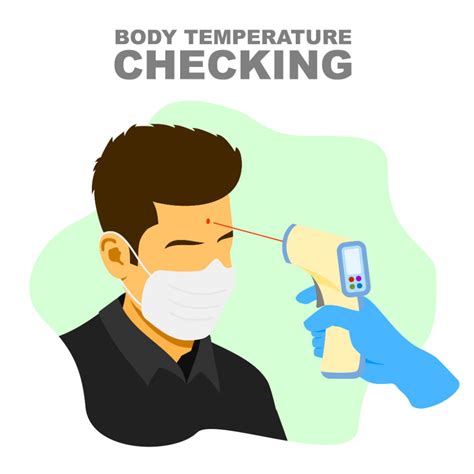 What Does Core Body Temperature Say About Health Health Works Collective