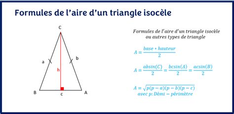 Aire d un triangle isocèle