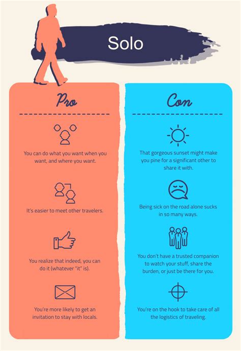 How To Use Visual Communication Definition Examples 48 OFF