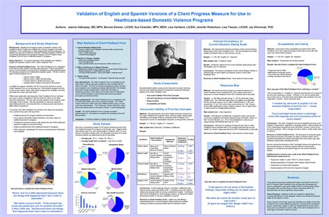 Validation Of English And Spanish Versions Of A