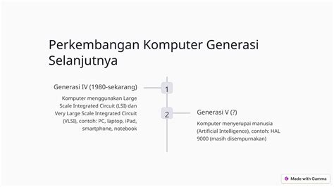 Bit Dan Byte Memahami Dasar Dasar Komputer Pptx