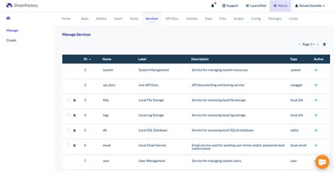 REST APIs Vs Microservices Key Differences
