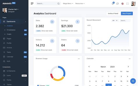 Best Bootstrap Admin Templates Laborator