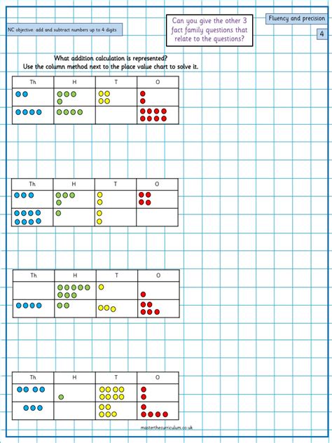 Add Up To 4 Digits Using Formal Methods Master The Curriculum