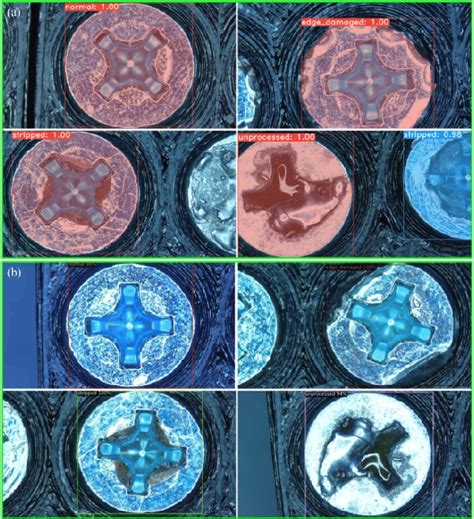 Detection Results Of A The Trained Yolact Model And B The Traditional