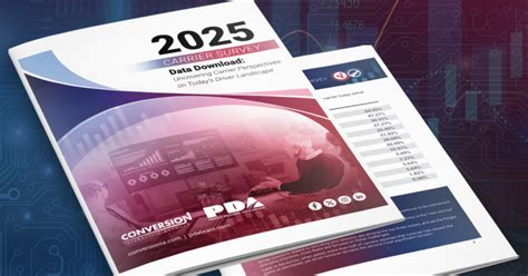 Conversion Interactive Agency New Survey Reveals Top Carrier