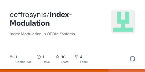 Index Modulationofdmofdmm At Master · Ceffrosynisindex Modulation · Github