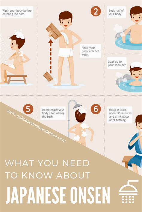 A Guide To Japanese Toilets Artofit
