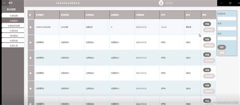 Spring Boot学生社团管理系统的设计与实现毕业设计源码151109 Csdn博客