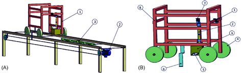 a computer aided design cad model of laboratory setup 1