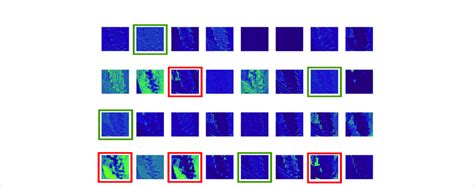 Partial Feature Map Extracted By The Original Yolov5s Model Red Marked