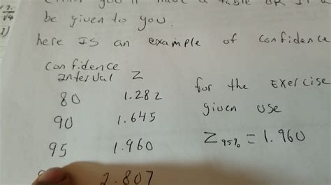 95 Confidence Interval Youtube