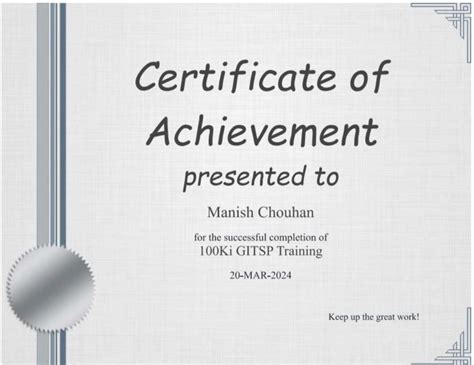 manish chouhan on linkedin 🥳🥳🥳🥳🥳